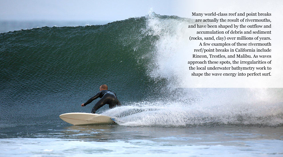 THE MECHANICS OF MALIBU | SURFLINE.COM