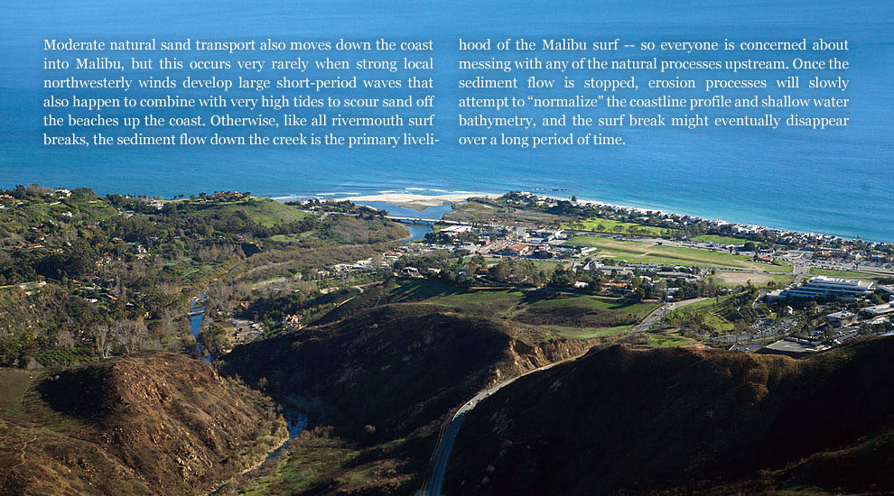 THE MECHANICS OF MALIBU | SURFLINE.COM