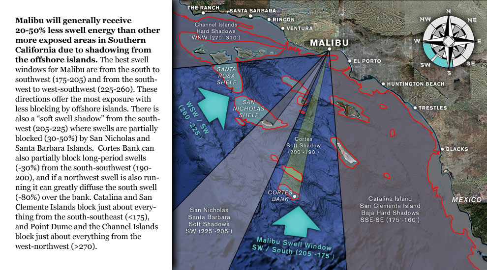 THE MECHANICS OF MALIBU | SURFLINE.COM